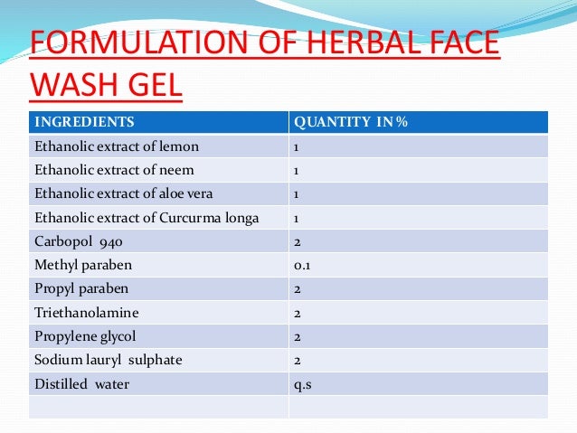 Formulation and evaluation of a polyherbal face wash