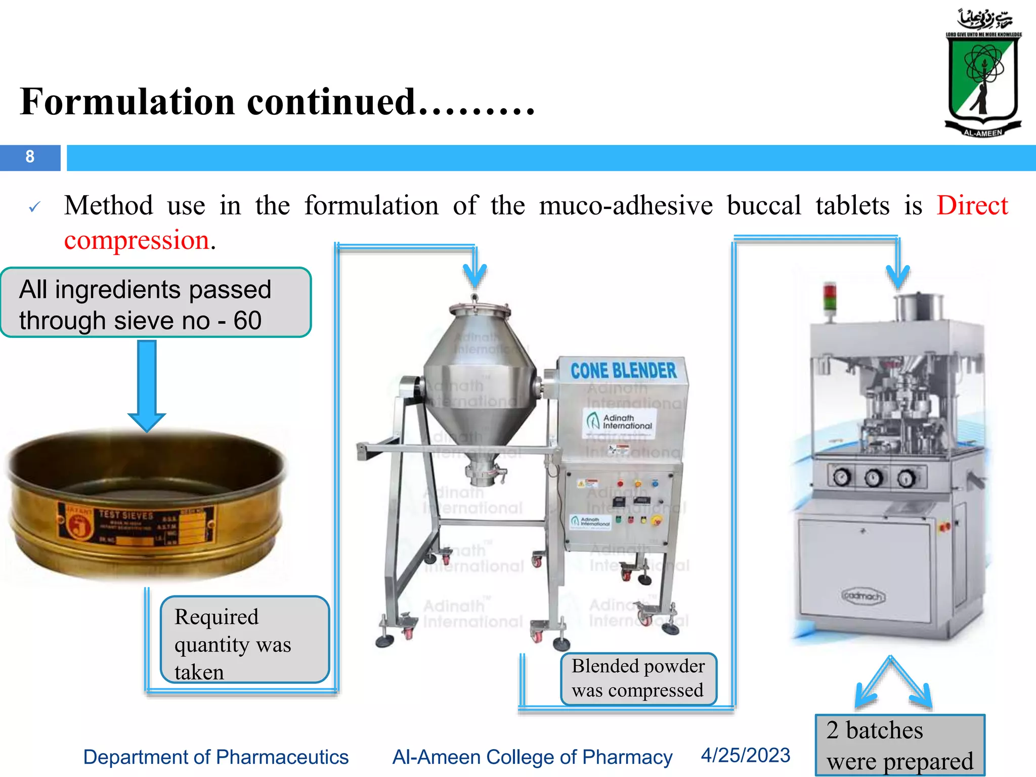 Formulation and Evaluation of Buccal Drug delivery system.pptx