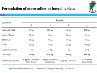Formulation and Evaluation of Buccal Drug delivery system.pptx