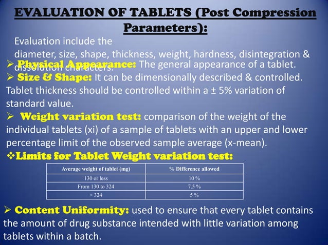 Formulation And Evaluation Of Fast Dissolving Tablet By Aryan And Rajesh Pptx