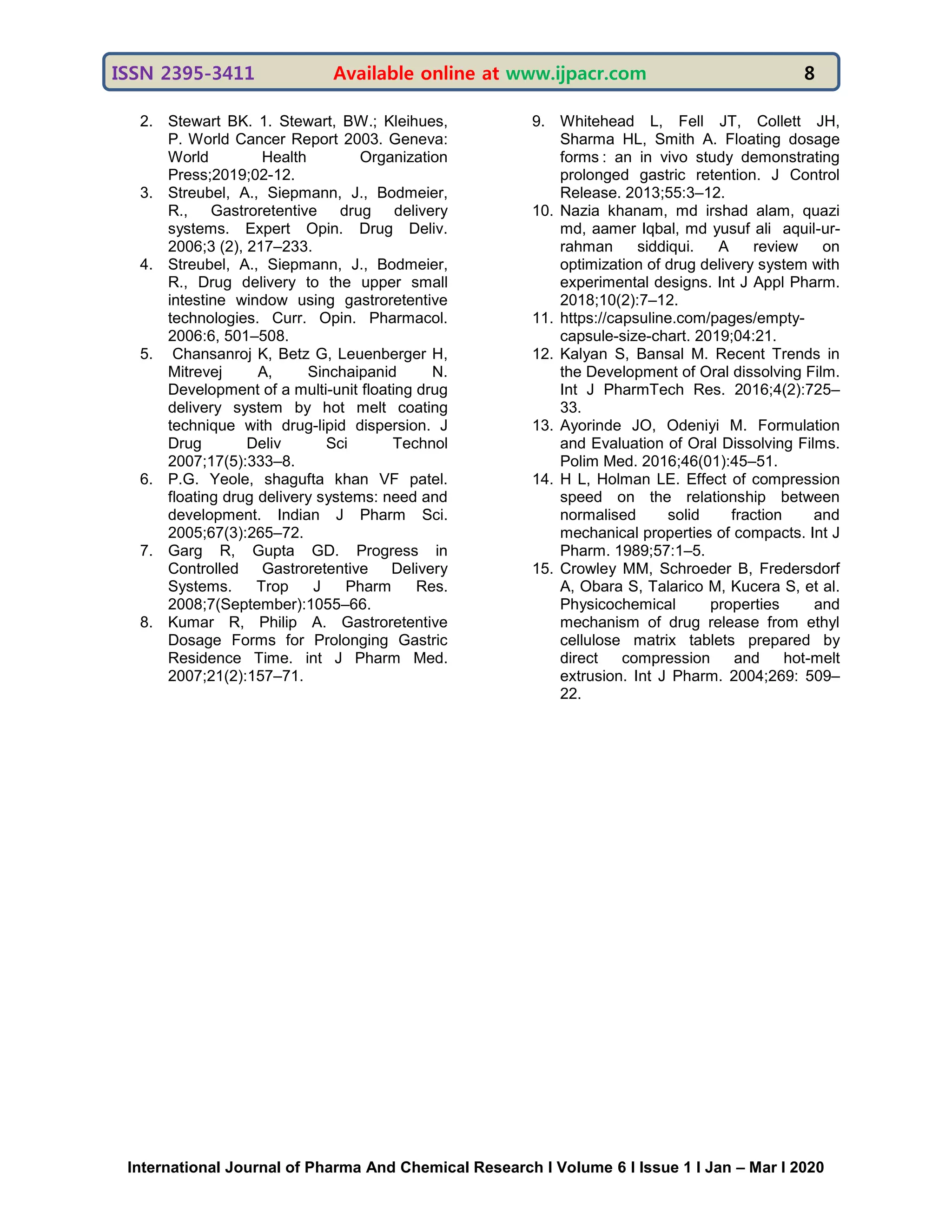 Formulation and evaluation of folding film in a capsule for gastroretentive drug delivery system ...