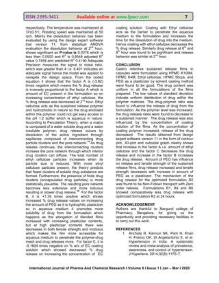 Formulation and evaluation of folding film in a capsule for ...