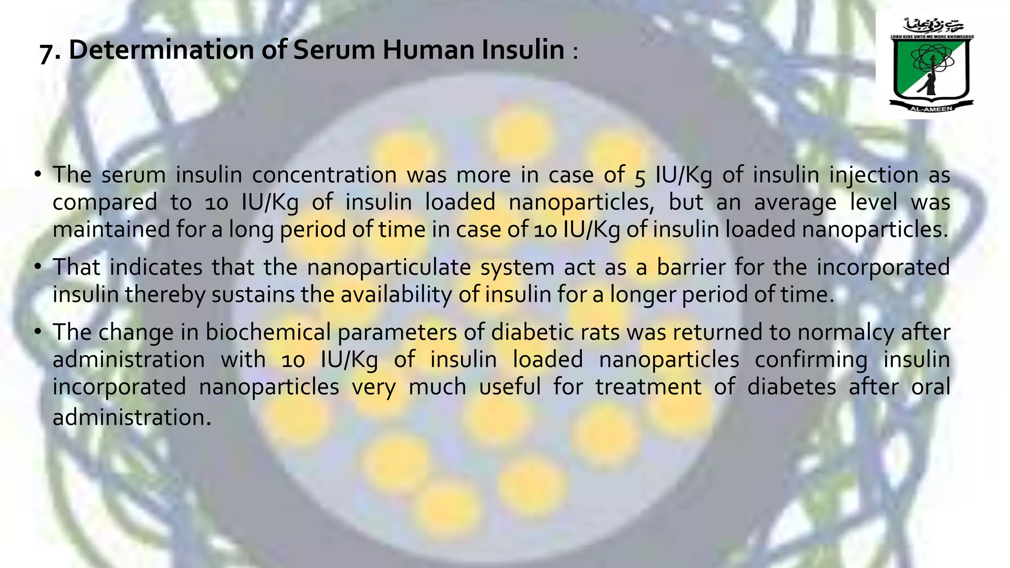 formulation and evaluation of insulin loaded nanoparticles.pptx