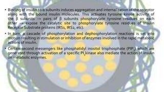formulation and evaluation of insulin loaded nanoparticles.pptx