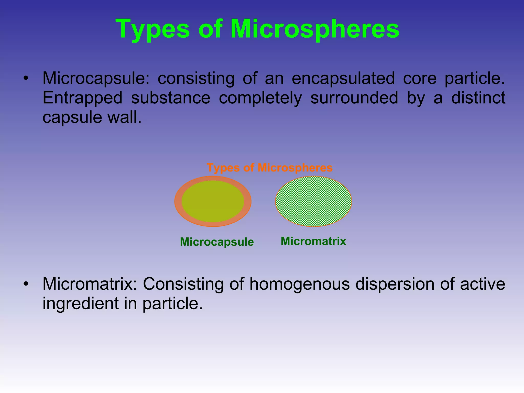 Formulation and evaluation_of_microspheres[1] | PPT