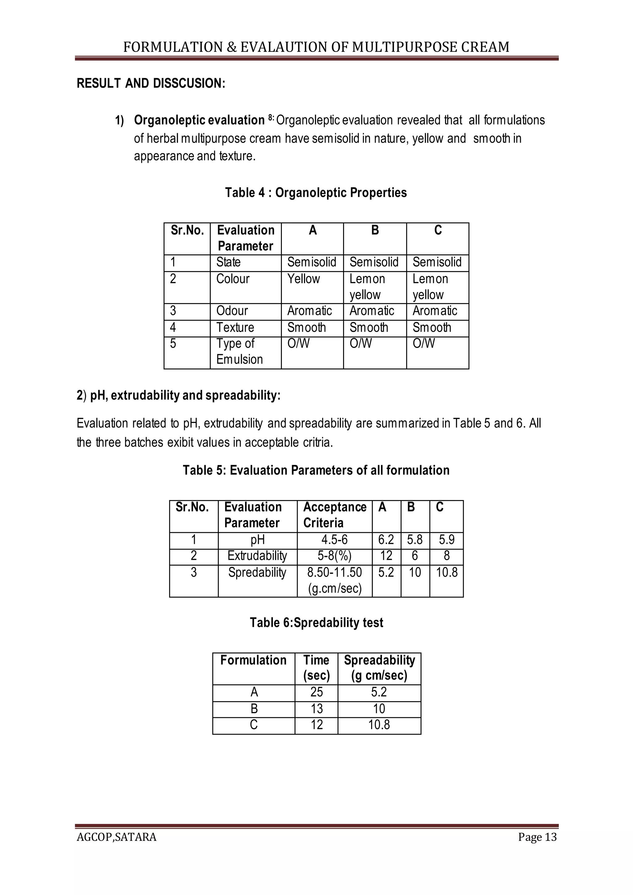 Formulation and evaluation of multipurpose herbal cream | DOCX