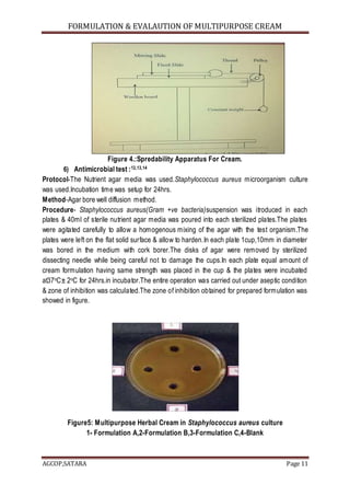 Formulation and evaluation of multipurpose herbal cream | DOCX