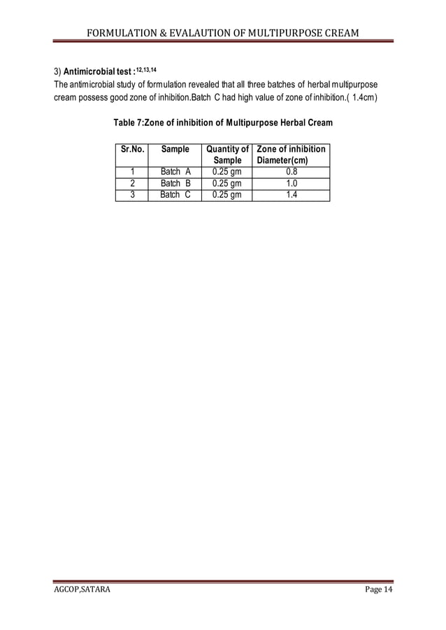 Formulation and evaluation of multipurpose herbal cream | DOCX
