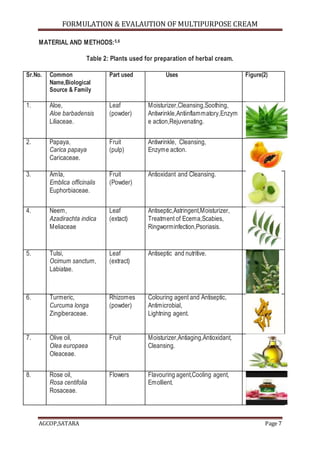 Formulation and evaluation of multipurpose herbal cream | DOCX