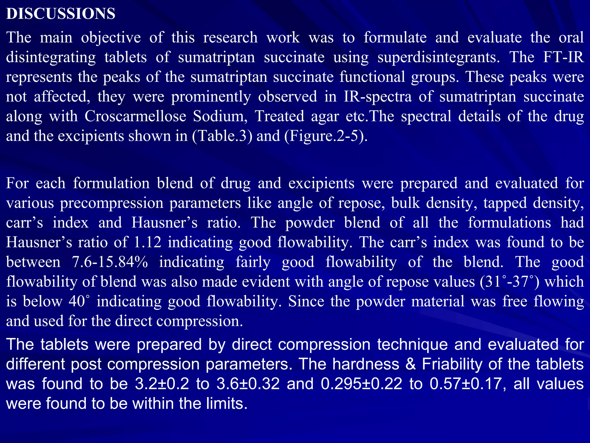Formulation And Evaluation Of Sumatriptan Succinate Oral Disintegrating