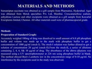 Formulation and evaluation of sumatriptan succinate oral disintegrating ...