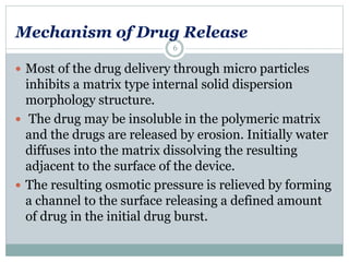 Formulation and evaluation of sustained release microspheres of | PPT