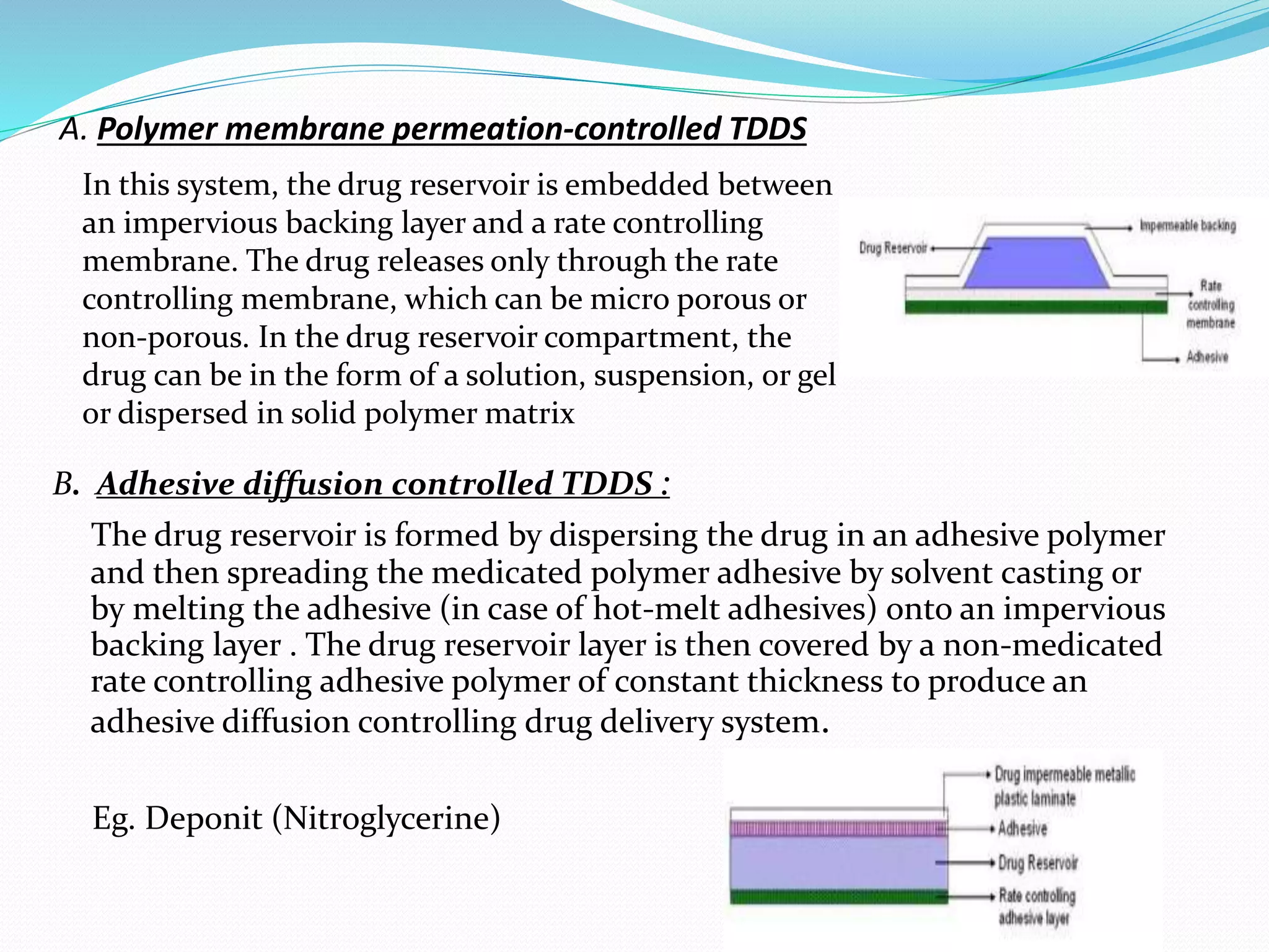 Formulation and evaluation of tdds | PPTX