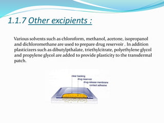 Formulation and evaluation of tdds | PPTX