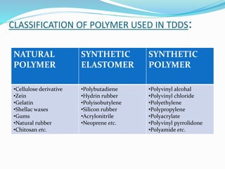 Formulation and evaluation of tdds | PPTX