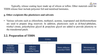 Transdermal Drug Delivery System (TDDS) | PPT