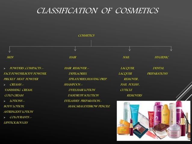FORMULATION AND EVALUATION OF COSMETIC PRODUCTS | PPTX | Skin and ...