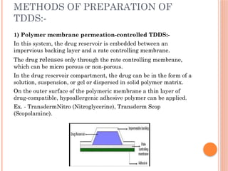 FORMULATION AND EVALUATION TDDS RL007-1.pptx