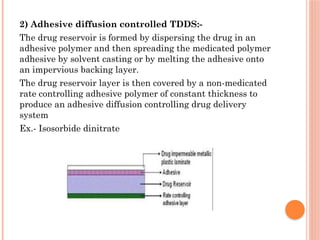 FORMULATION AND EVALUATION TDDS RL007-1.pptx