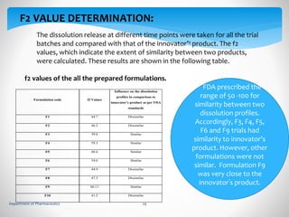 Formulation and evalution of sustained release matrix tablets | PPTX