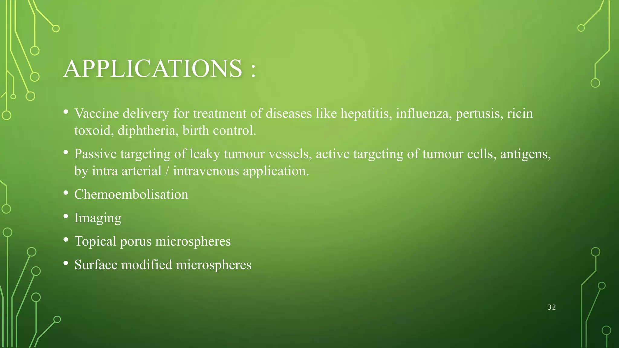 Formulation And Invitro Evaluation Of Microspheres Pptx