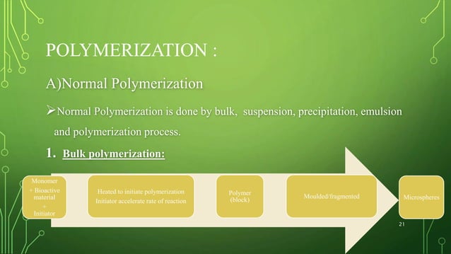 Formulation And Invitro Evaluation Of Microspheres Pptx Chemistry Science