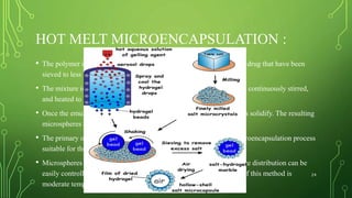 Formulation and invitro evaluation of microspheres | PPTX