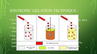 Formulation and invitro evaluation of microspheres | PPTX