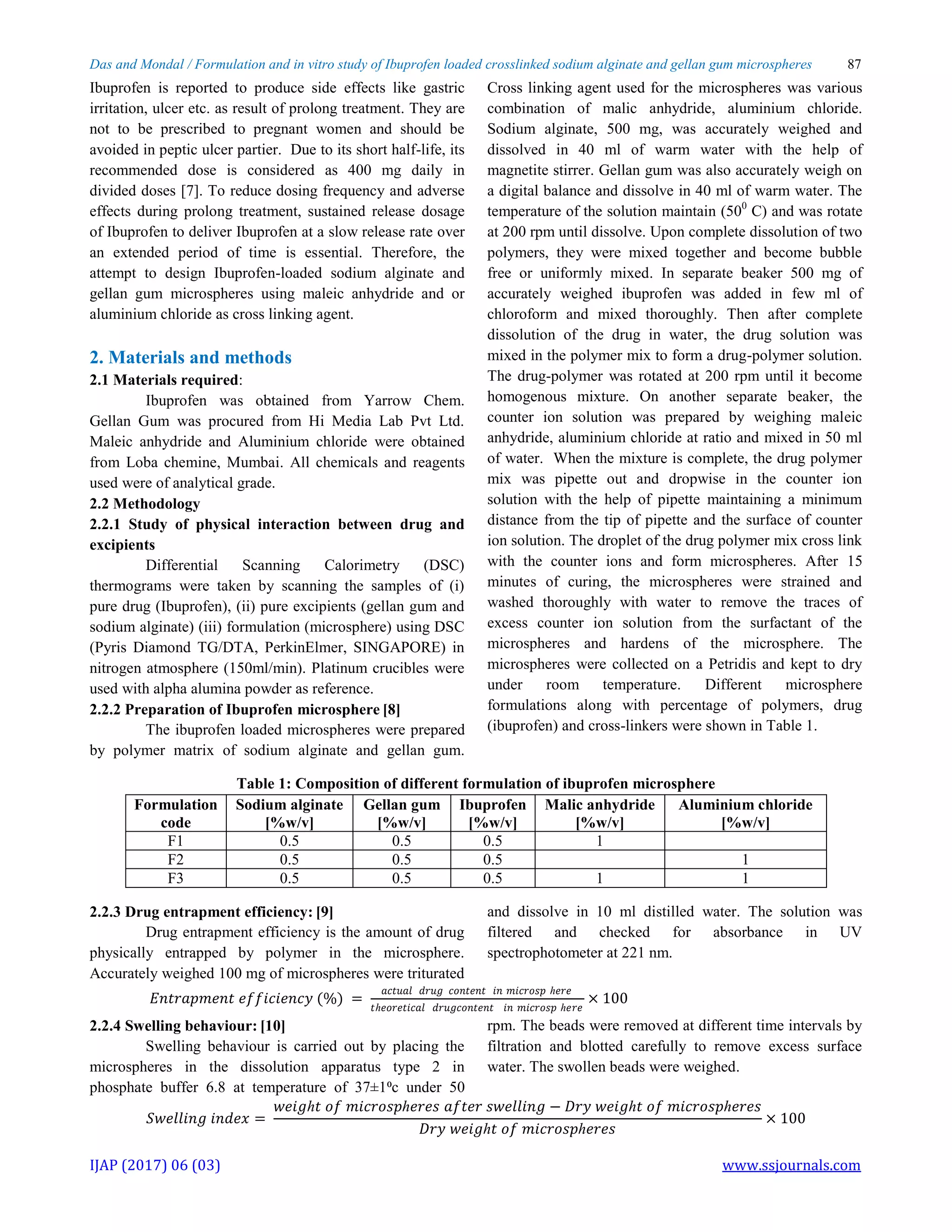 Formulation and in vitro study of ibuprofen loaded crosslinked sodium alginate and gellan gum ...