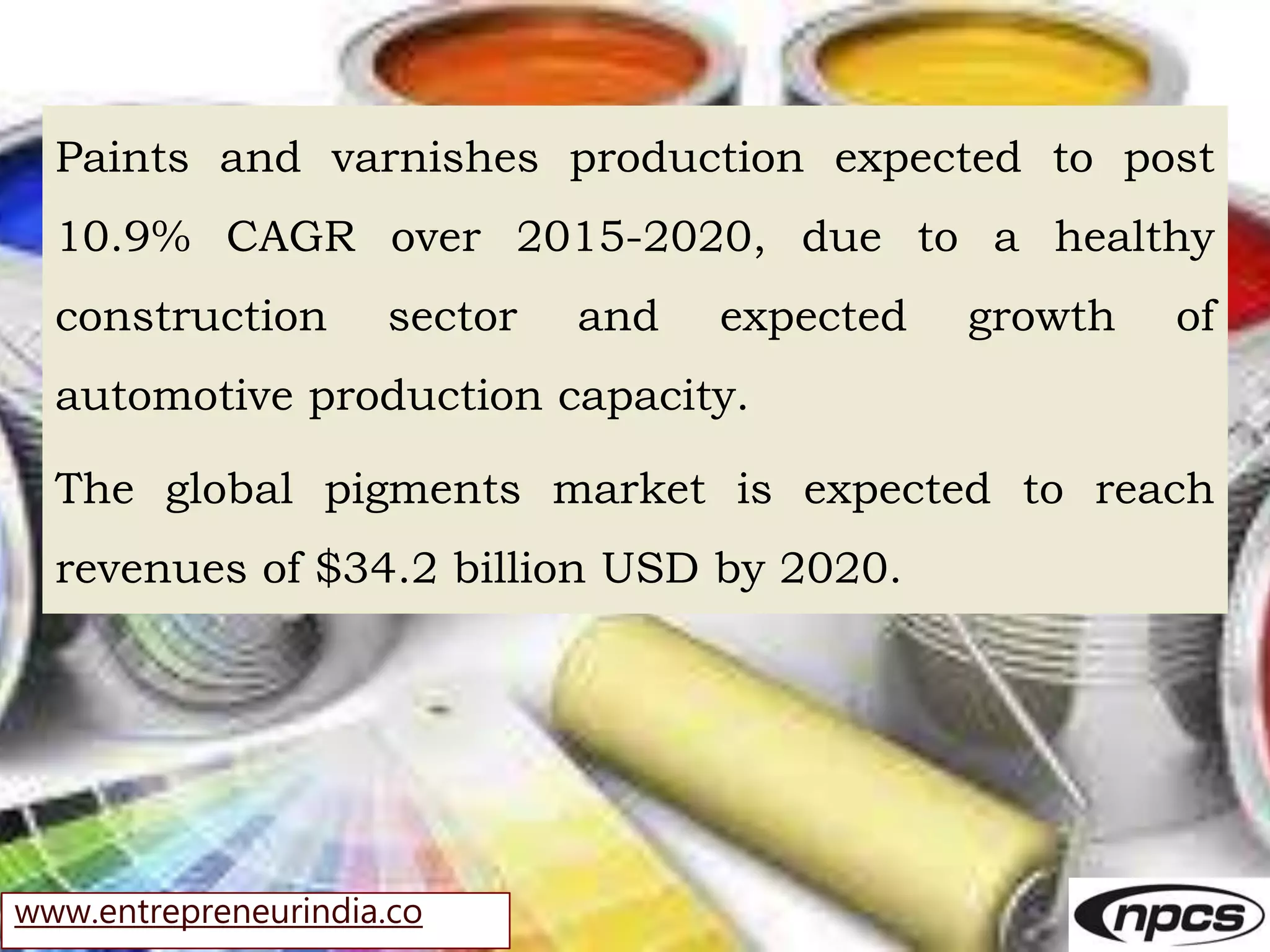 Formulation and Manufacturing Process of Paints, Pigments, Varnishes ...