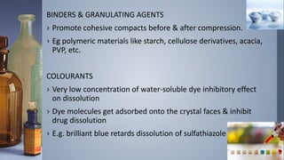 Formulation and processing factors | PPTX