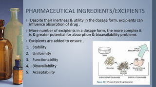 Formulation and processing factors | PPTX