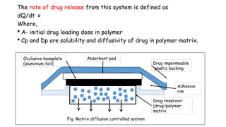 Formulation Approaches for Transdermal Drug Delivery system.pptx