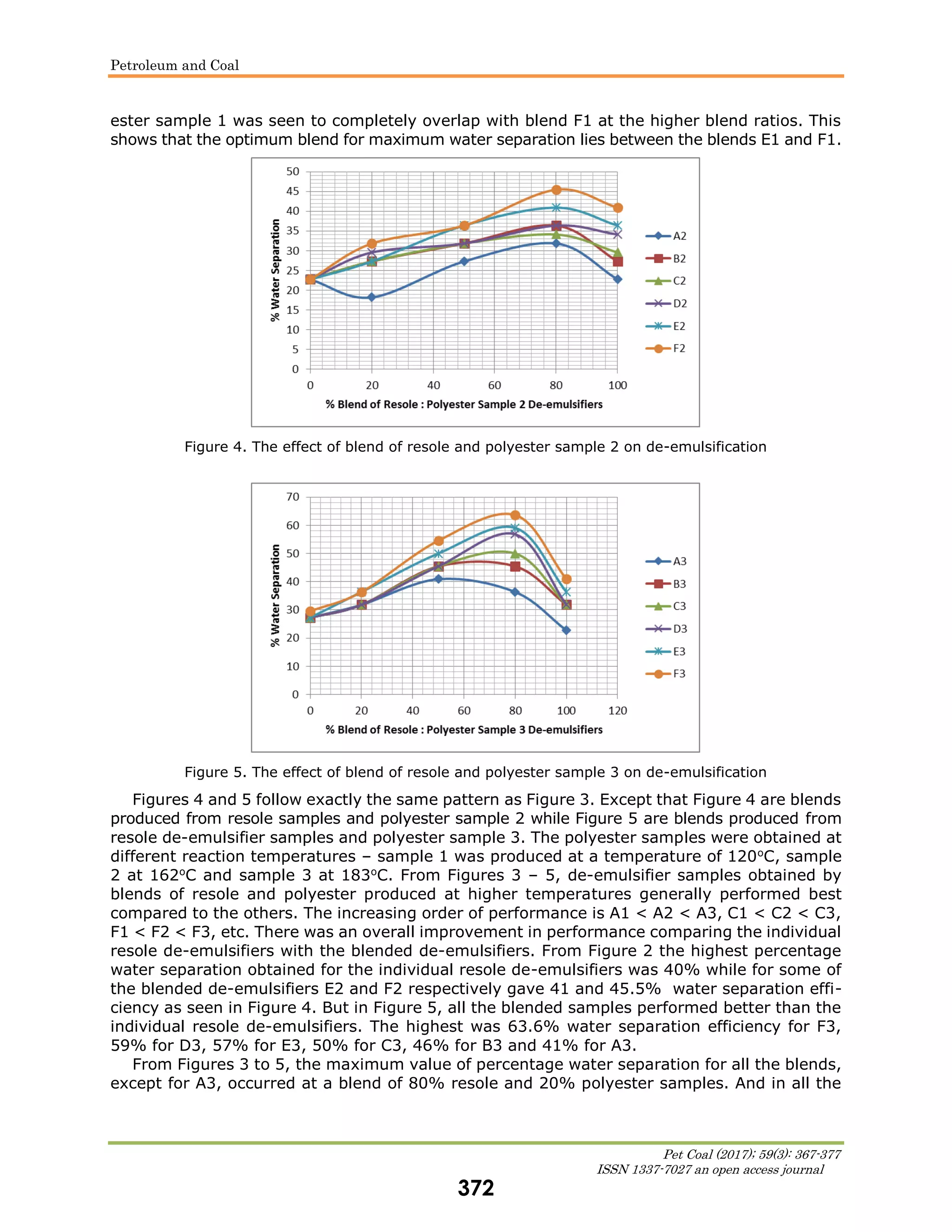 Formulationassessment | PDF