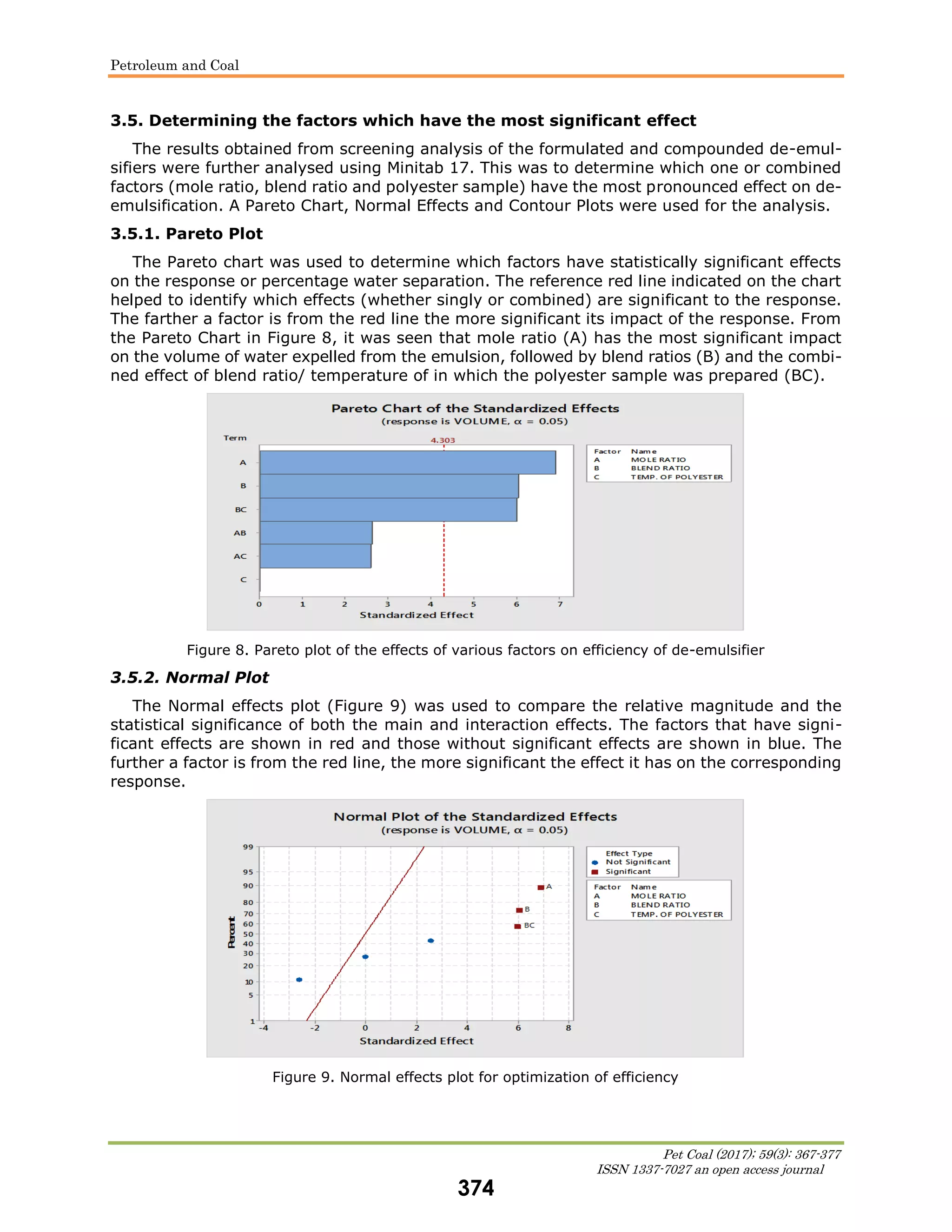 Formulationassessment | PDF