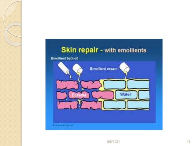 Formulation building blocks chap 3 | PPTX