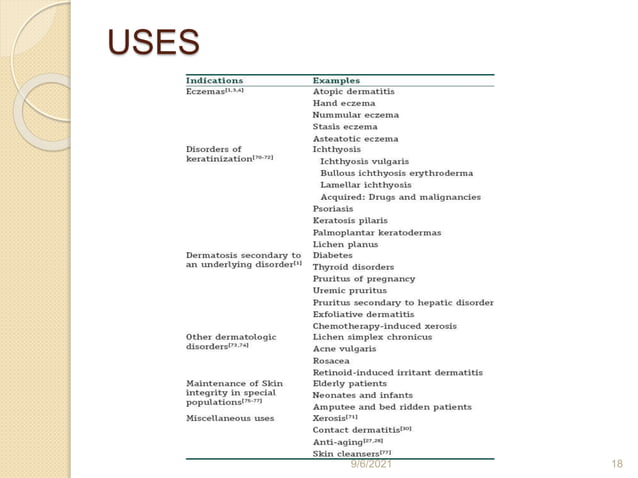 Formulation building blocks chap 3 | PPTX