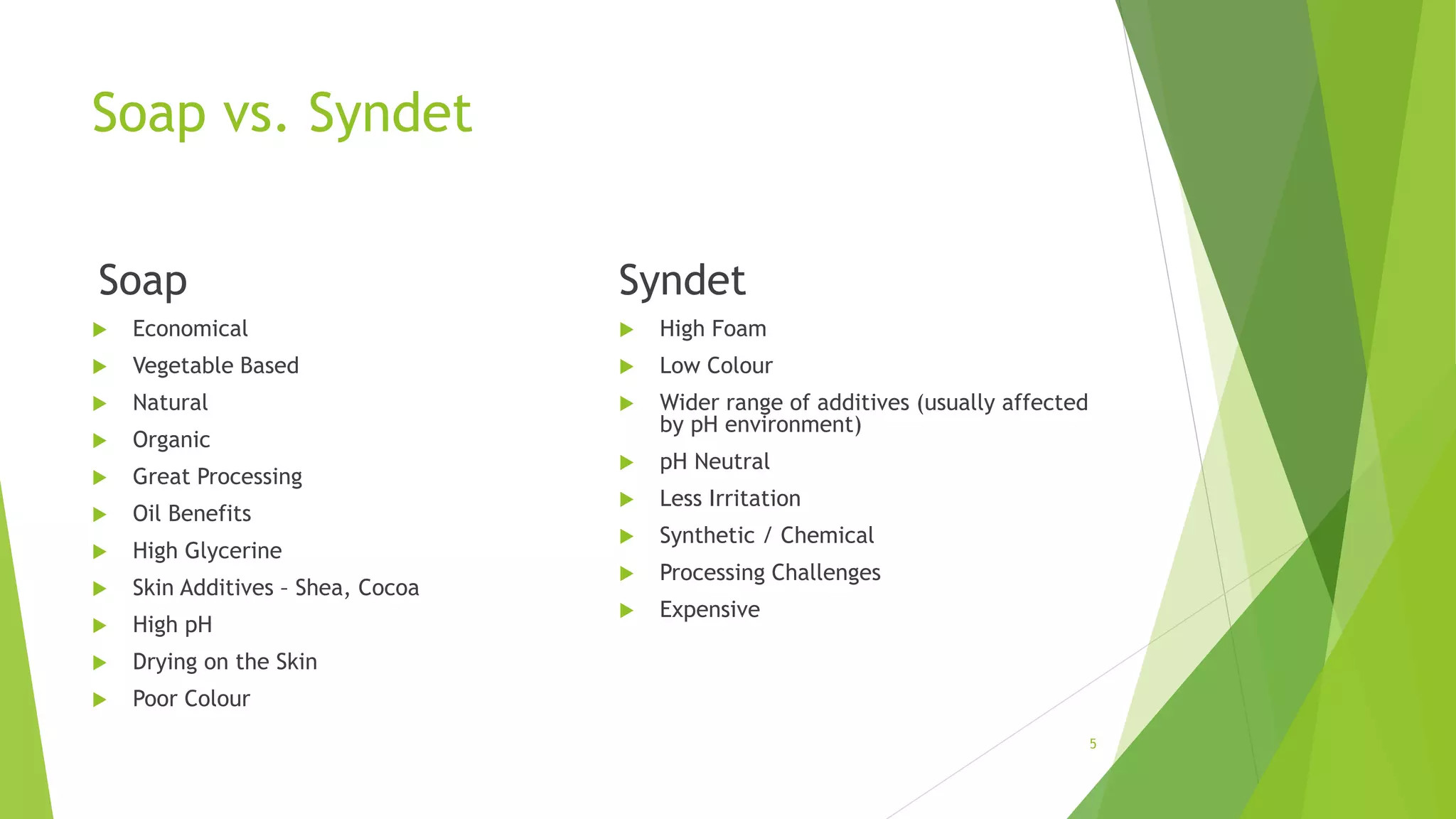Formulation building blocks soap and syndet bars ppt | PPTX