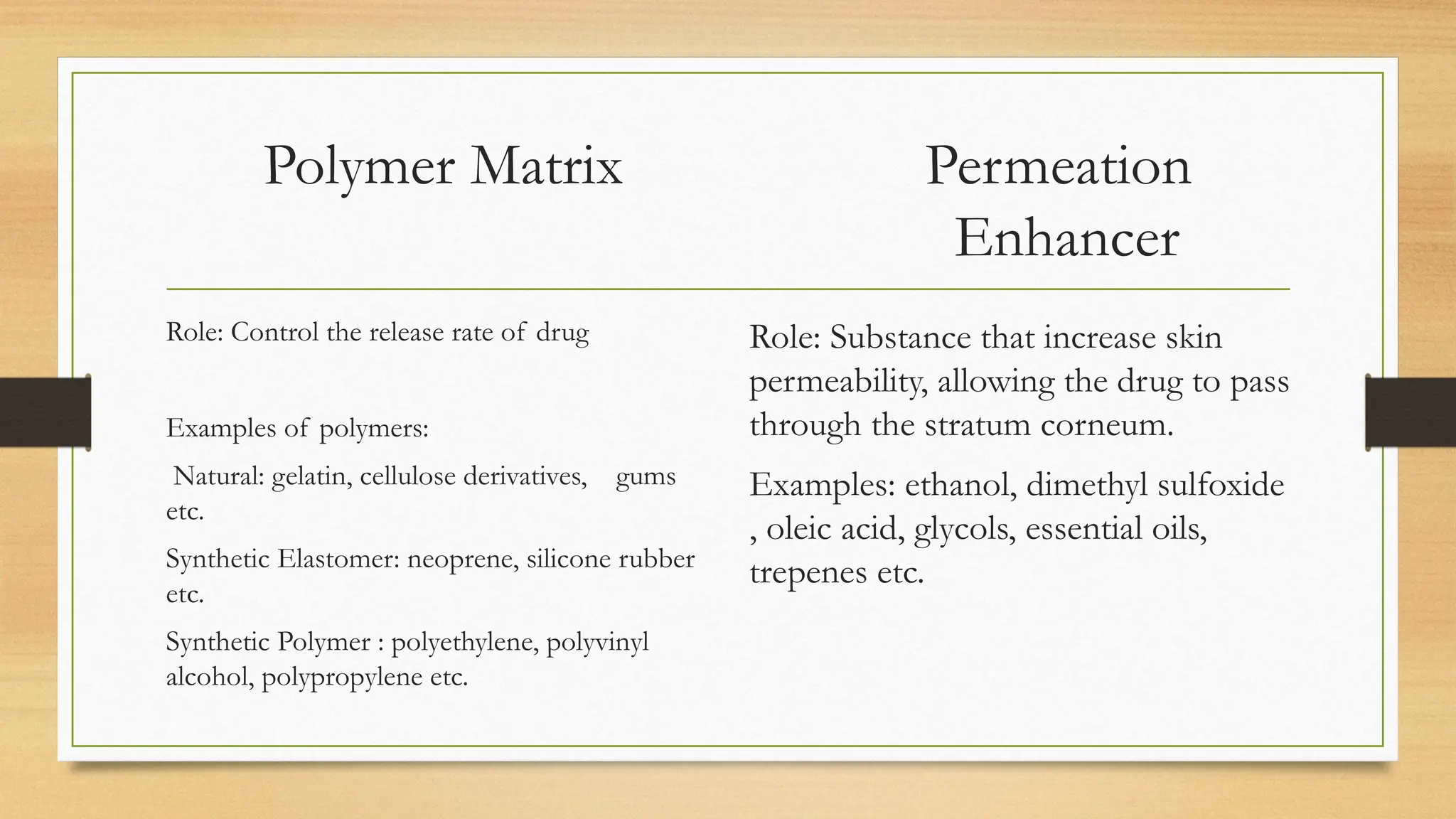 FORMULATION COMPONENTS OF TDDS and its explaination.pptx