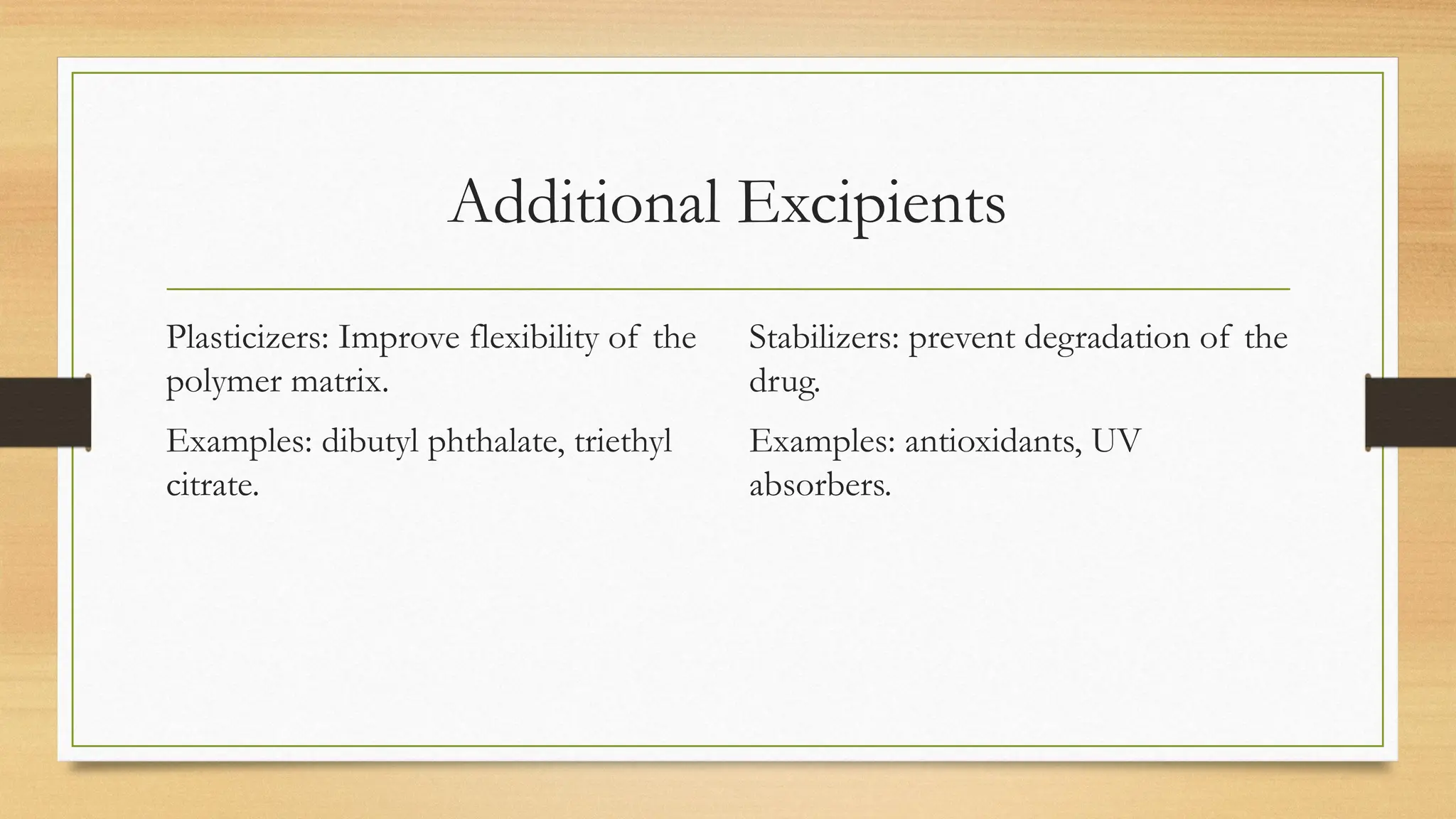 FORMULATION COMPONENTS OF TDDS and its explaination.pptx