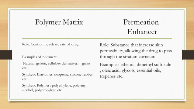 FORMULATION COMPONENTS OF TDDS and its explaination.pptx
