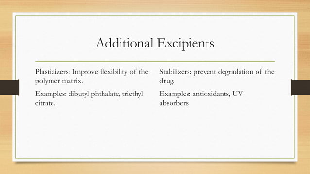 FORMULATION COMPONENTS OF TDDS and its explaination.pptx