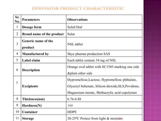 Formulation development and evalution of matrix tablet of | PPTX