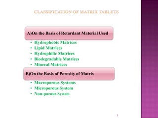 Formulation development and evalution of matrix tablet of | PPTX