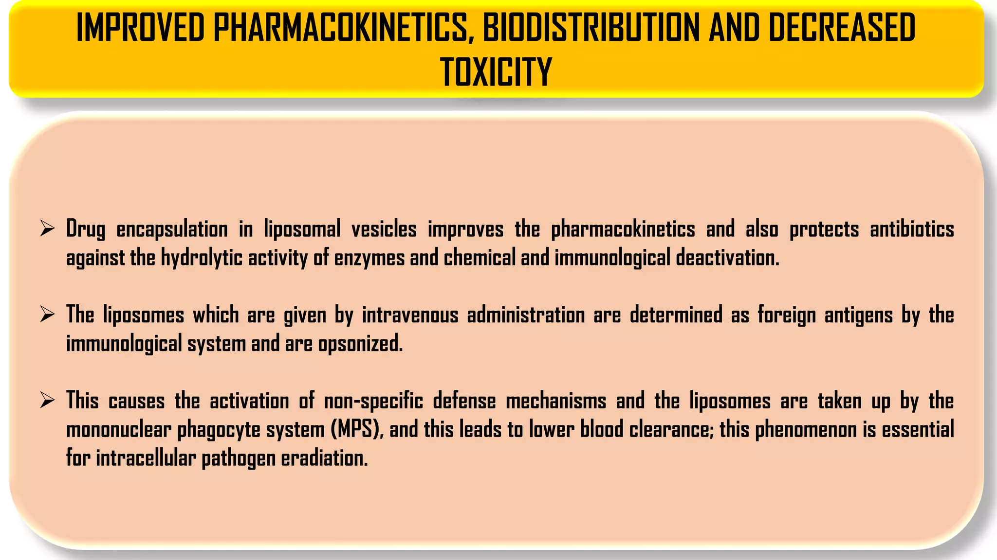 Formulation development of antibiotics | PDF