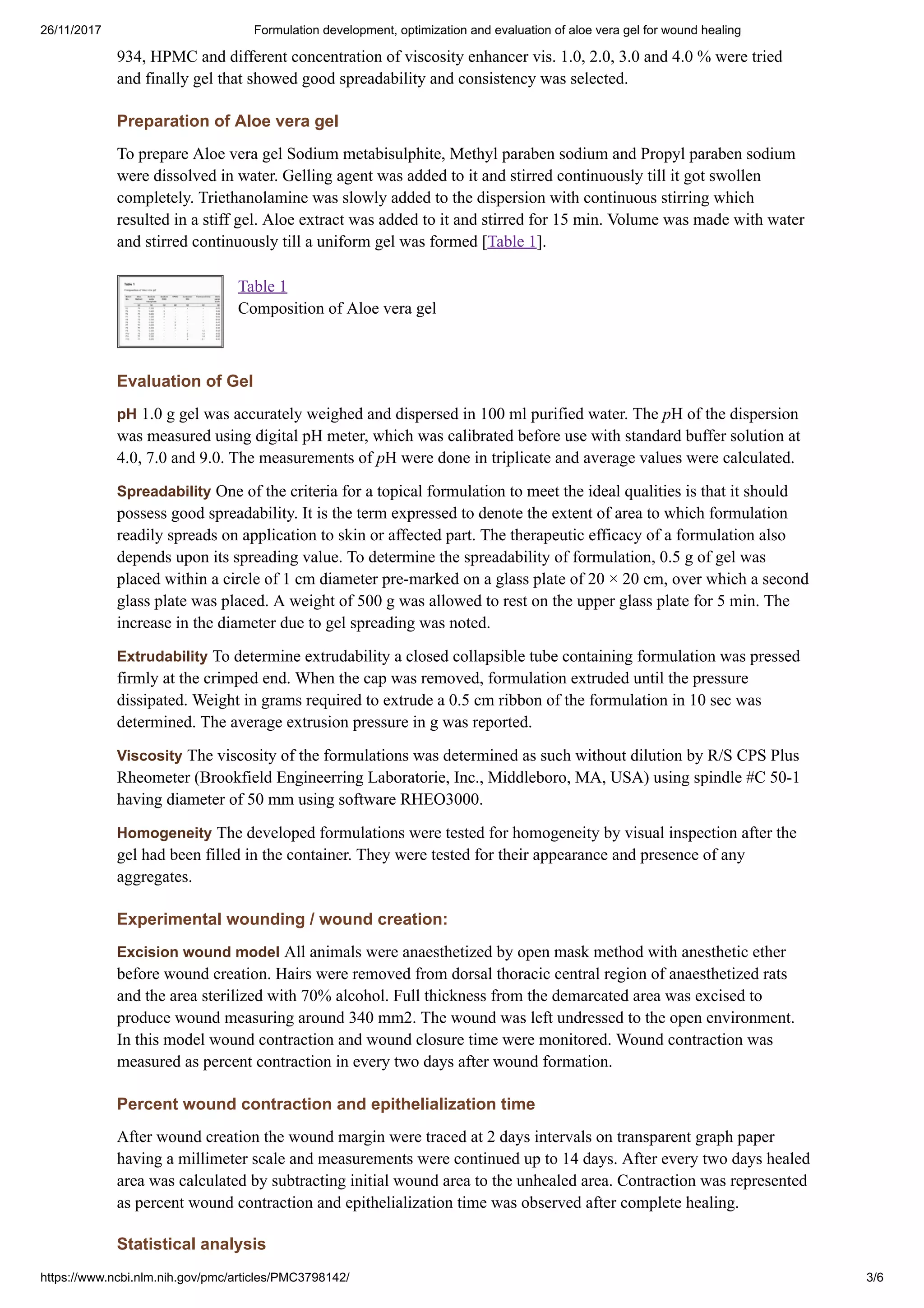 Formulation development, optimization and evaluation of aloe vera gel ...