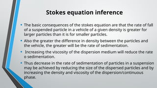 Formulation, Evaluation and Stability of Suspension.pptx