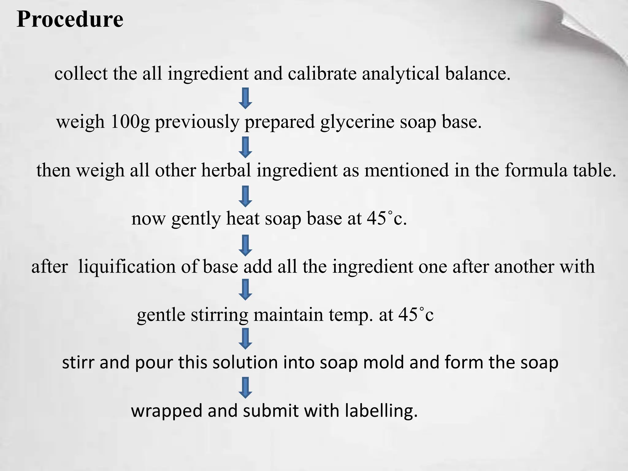 FORMULATION & EVALUATION OF SKIN BRIGHTENING SOAP.pptx