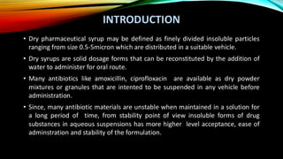 Formulation & Invitro Evaluation of Dry Syrup Containing.pdf