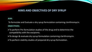 Formulation & Invitro Evaluation of Dry Syrup Containing.pdf